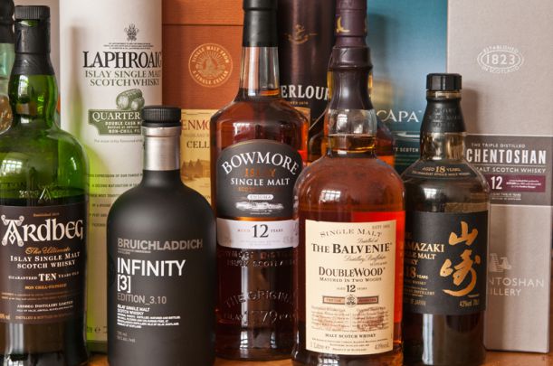 7 jednoduchých kroků, díky kterým se stanete expertem na whisky – G.cz